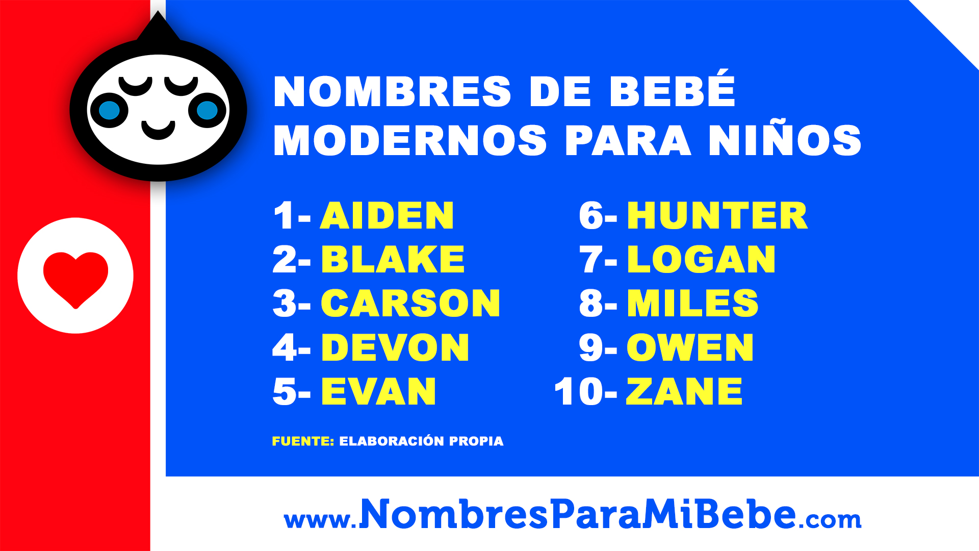 10 nombres de bebés modernos para niños